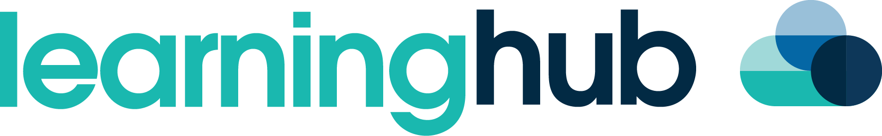 Following the Two-Stage Capacity Test – Care Control Learning Hub