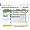 Understanding eMAR – Care Control Learning Hub