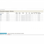 Checklist Analysis – Care Control Learning Hub
