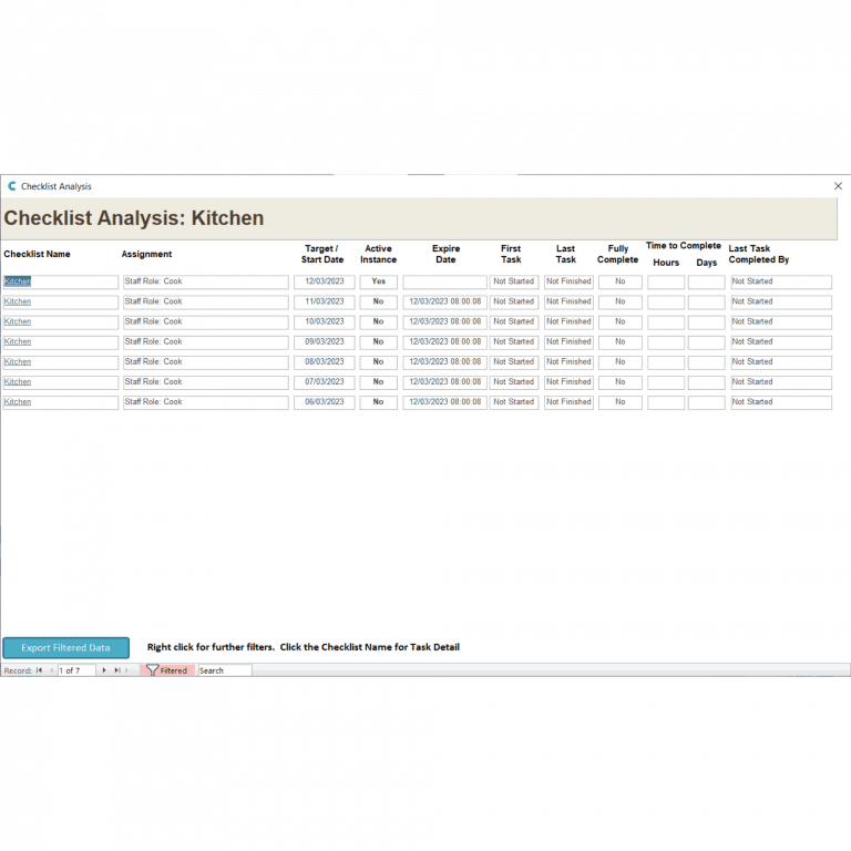 Checklist Analysis – Care Control Learning Hub