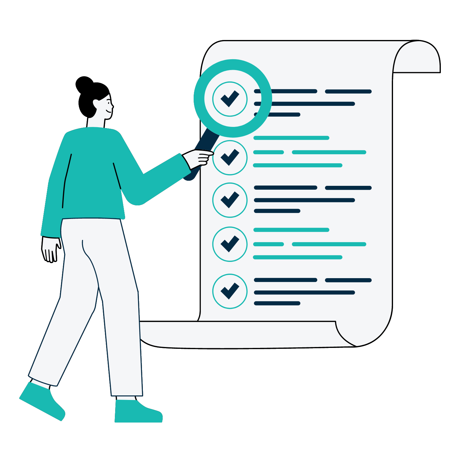 Other – Checklists - Care Control Learning Hub