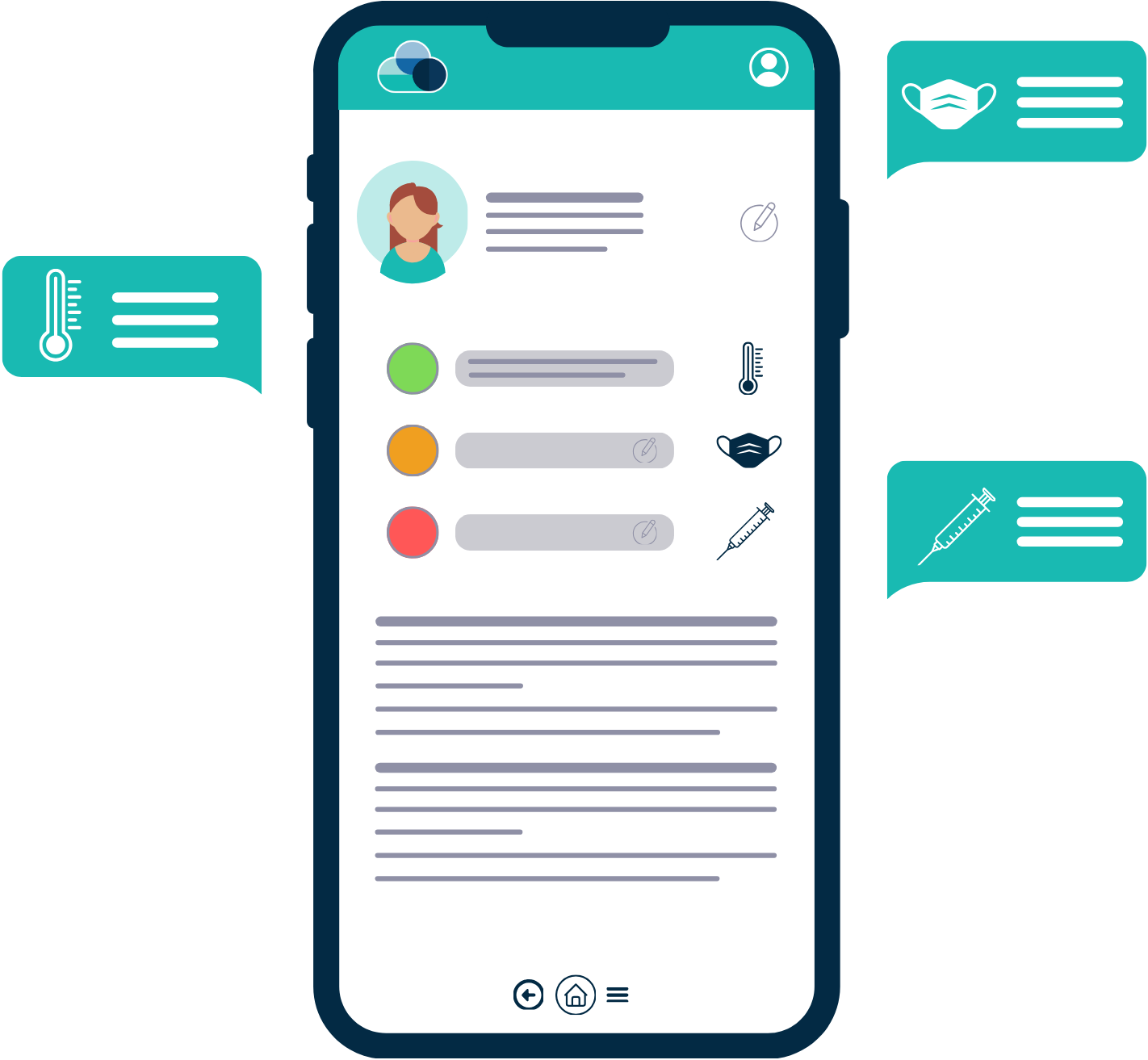 Waterlow Monitoring Scoring – Care Control Learning Hub